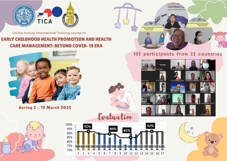 Early Childhood Health Promotion and Health Care Management - TICA ...